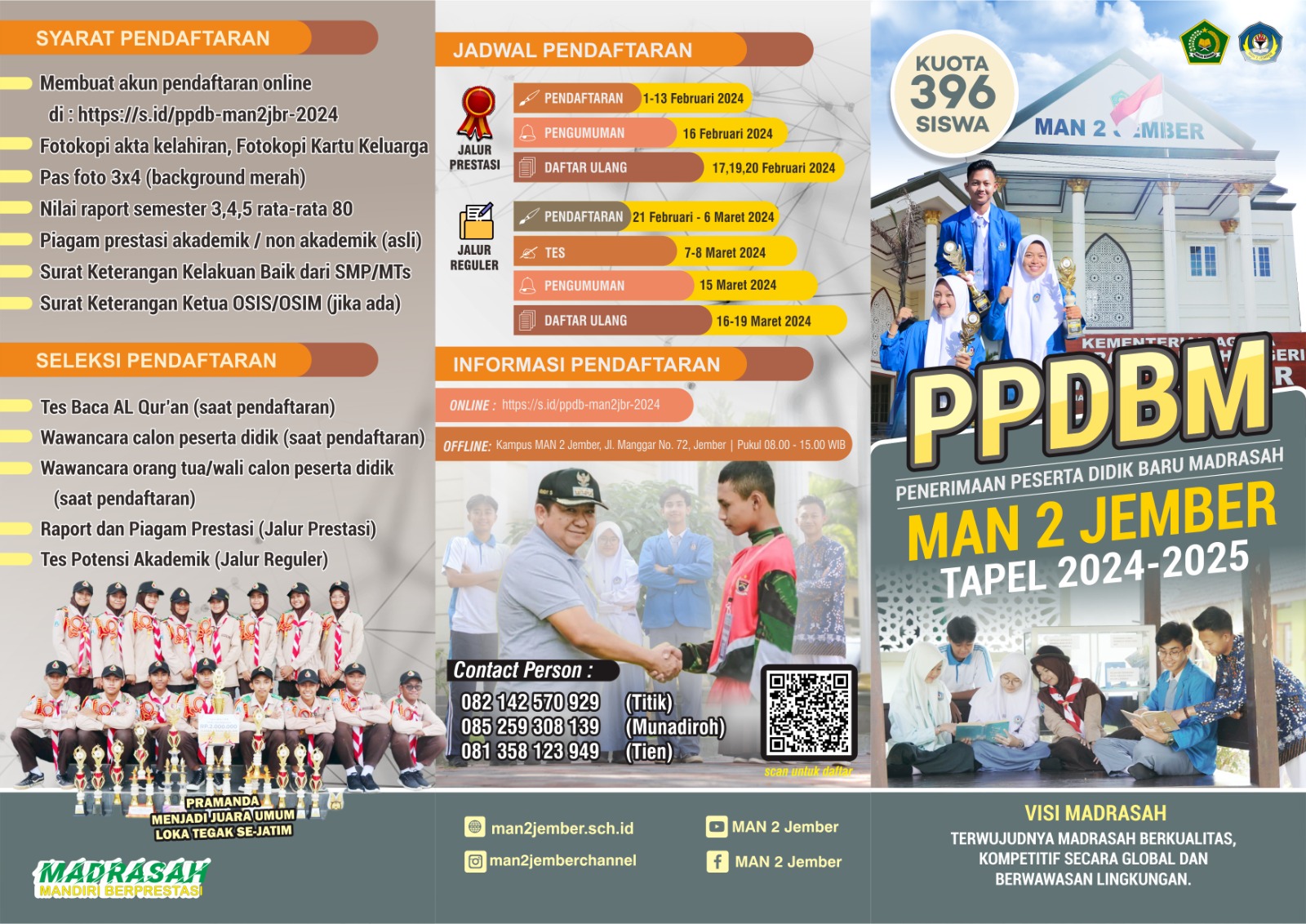 PPDB – MAN 2 Jember