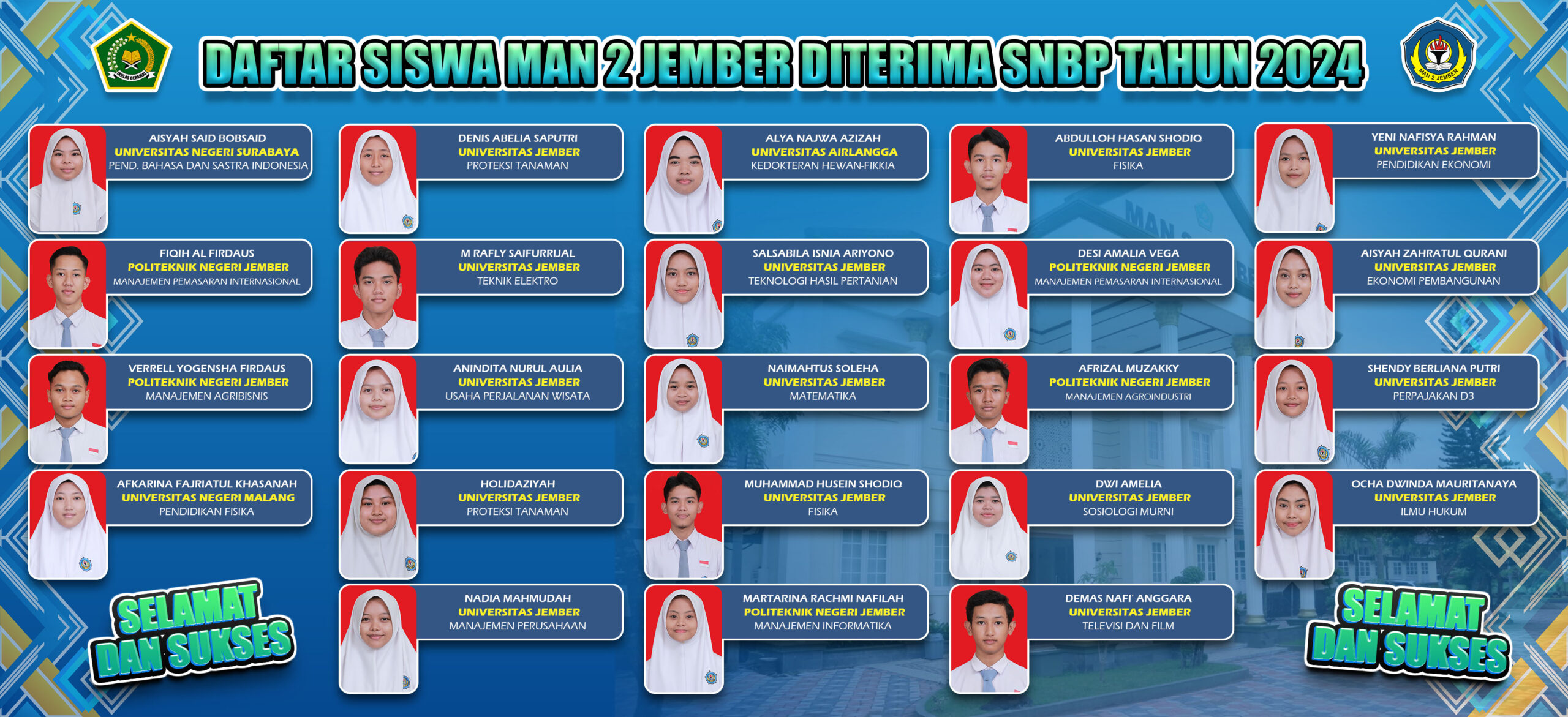 MAN 2 Jember – Madrasah Aliyah Negeri 2 Jember